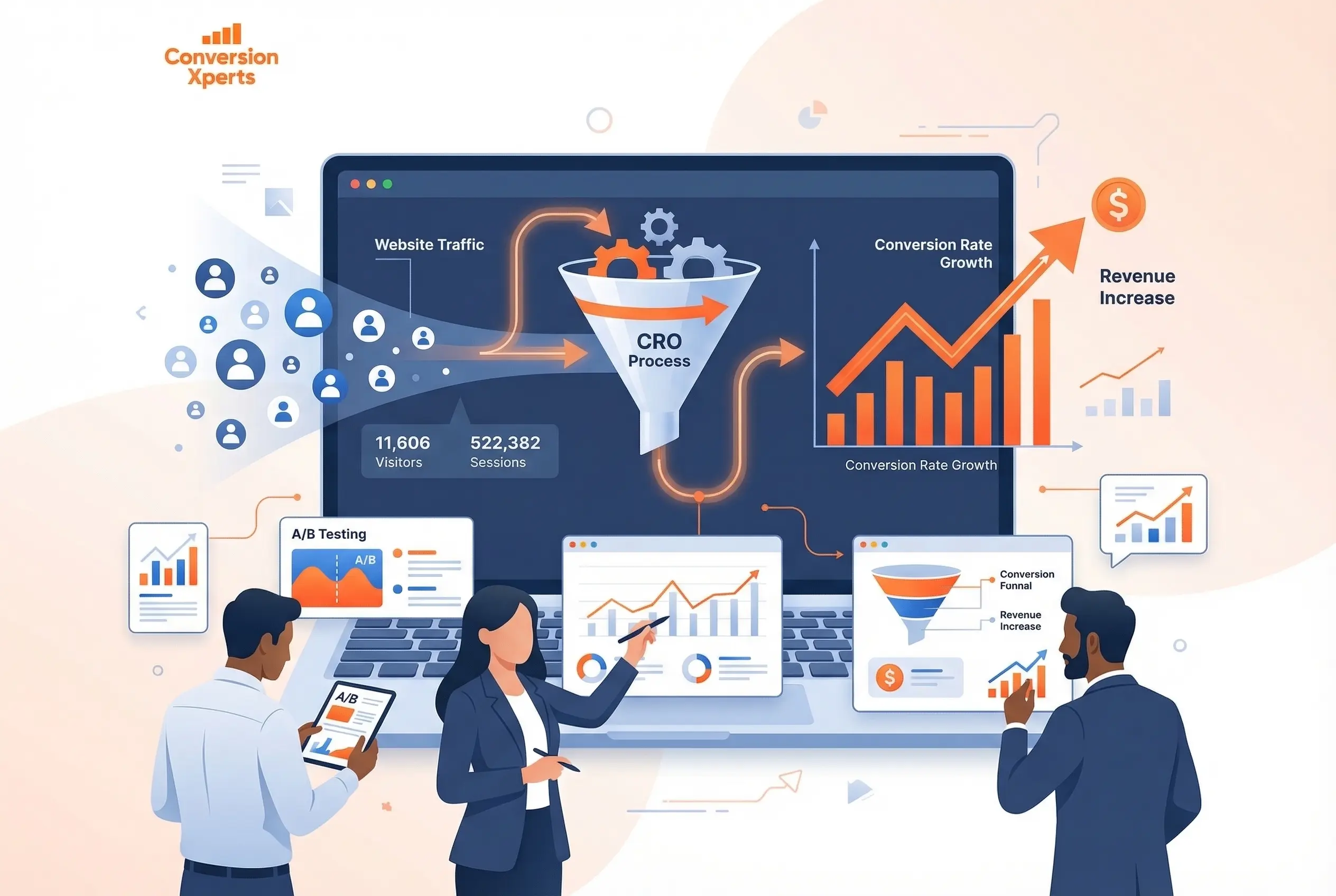 ConversionXperts: CRO Agency That Guarantees Results in 2026